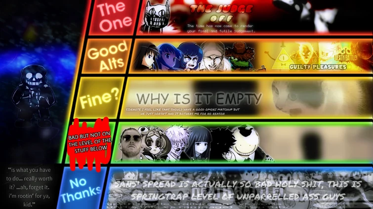 The Sans Tier List (also vote) | Fandom