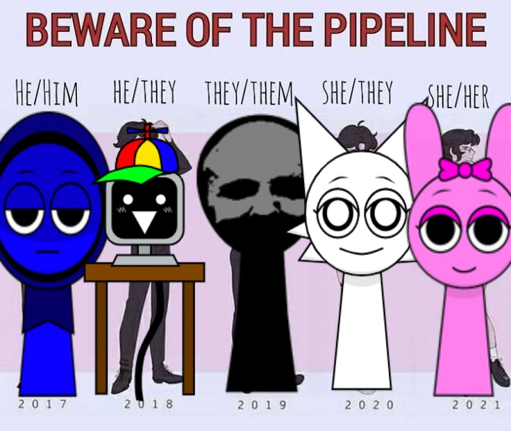 Beware of the pipeline | Fandom