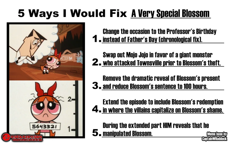 Discuss Everything About Powerpuff Girls Wiki | Fandom