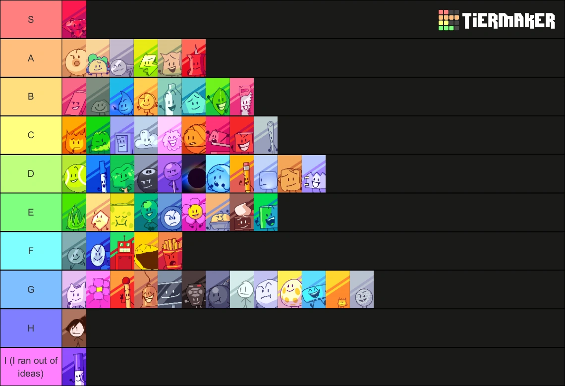 BFB tier list but it’s 2021 | Fandom