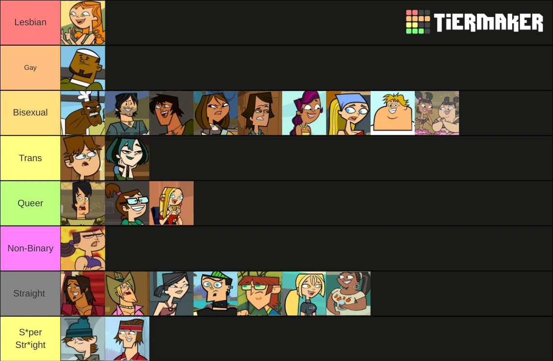 Total Drama Original 24 HEADCANONS | Fandom