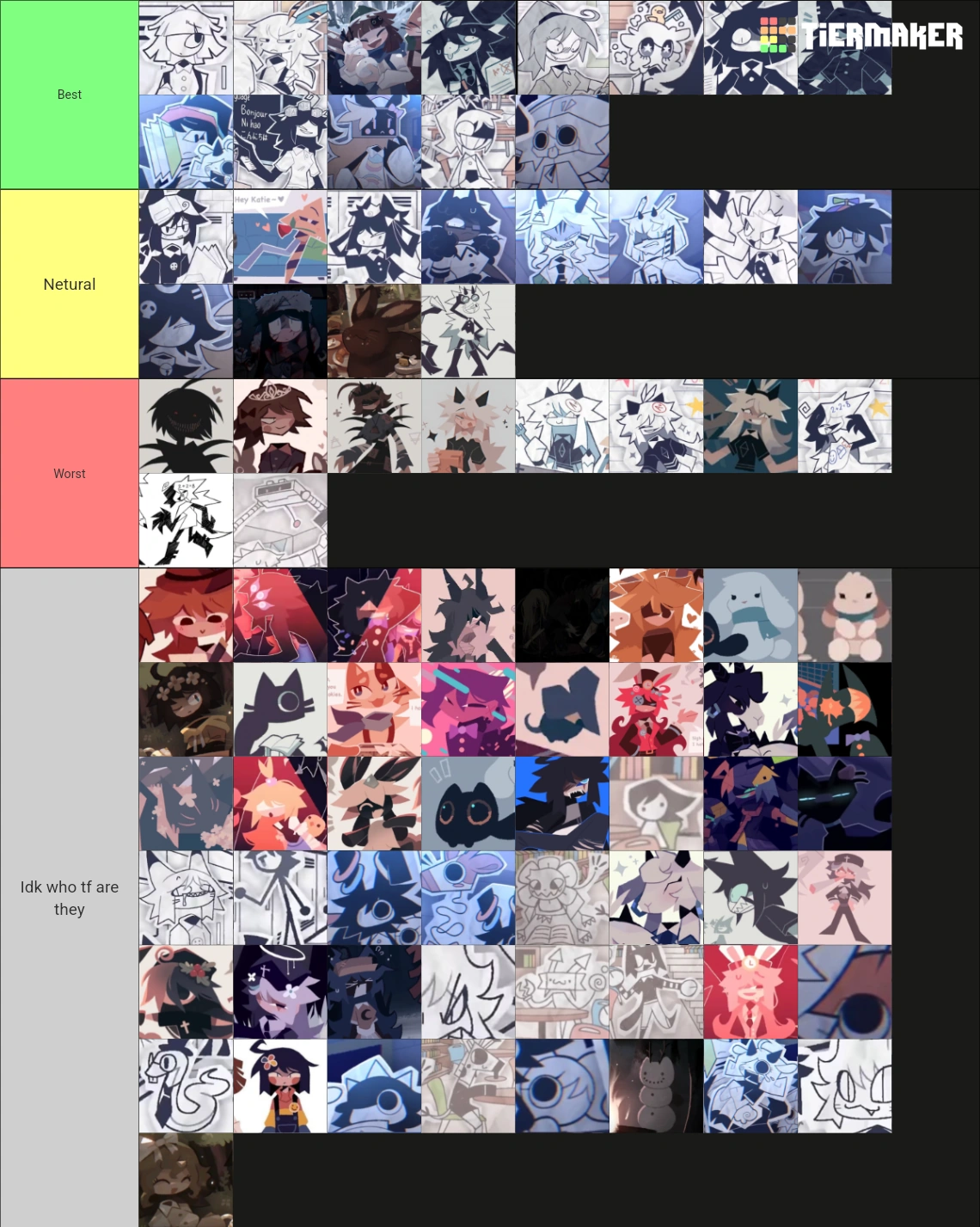 FPE Tierlist. | Fandom