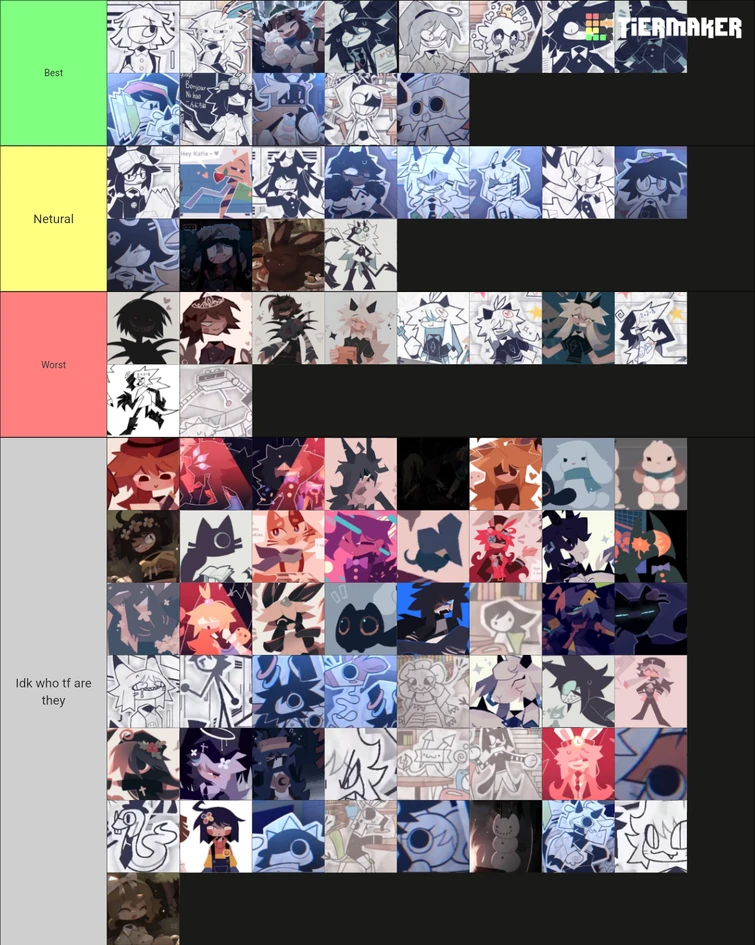 FPE Tierlist. | Fandom