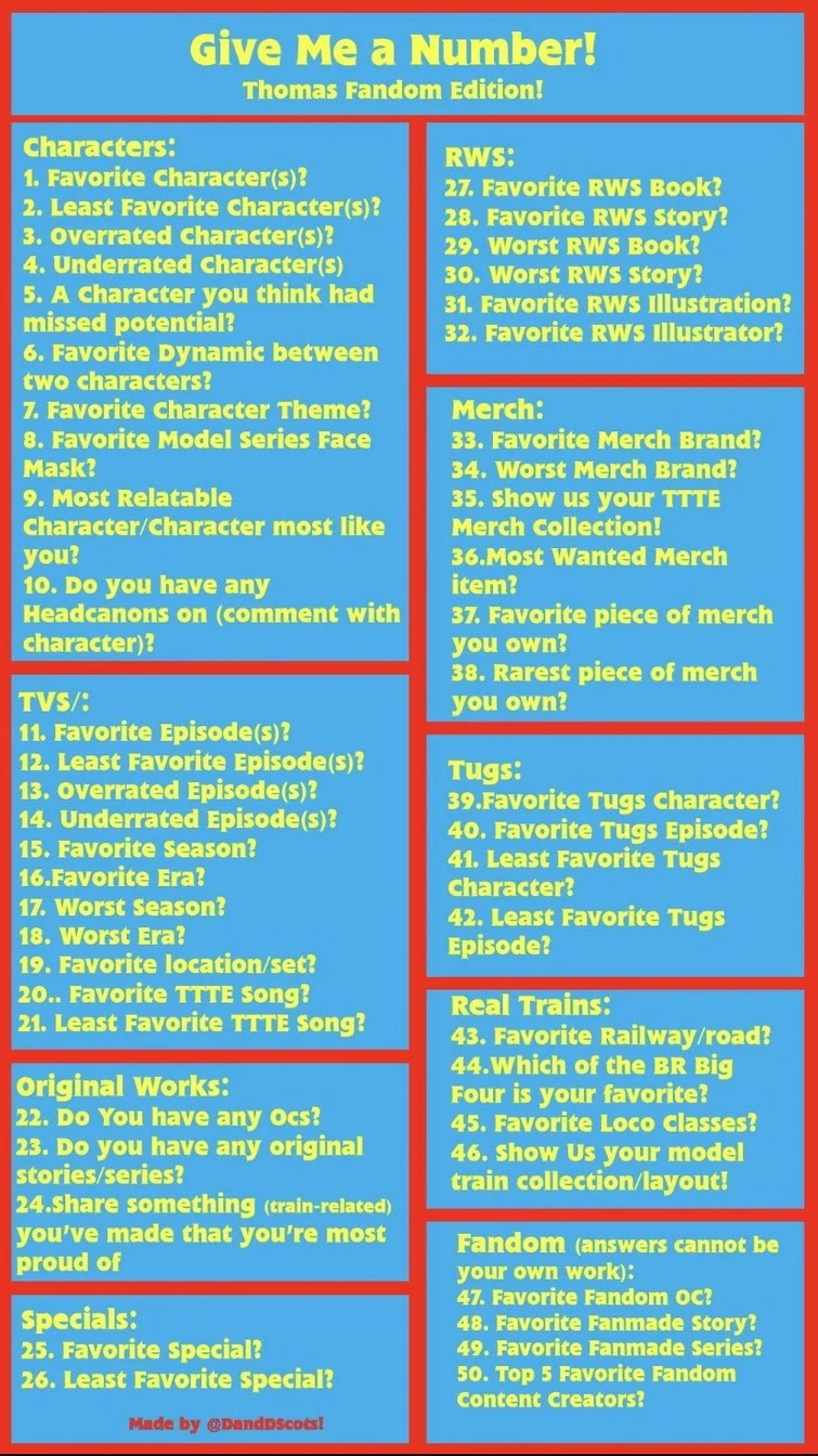 Might as well jump on the bandwagon | Fandom