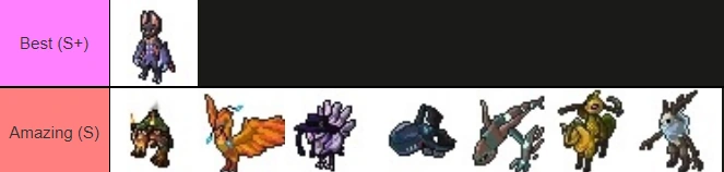 Loomian Legacy Tier List | Fandom