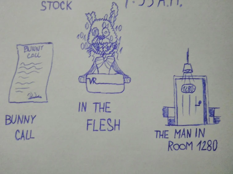 Discuss Everything About Five Nights at Freddy's Wiki | Fandom