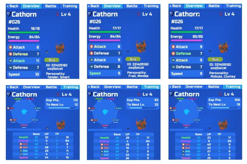 Can someone tell me which Cathorn is better out of the three? I have a ...