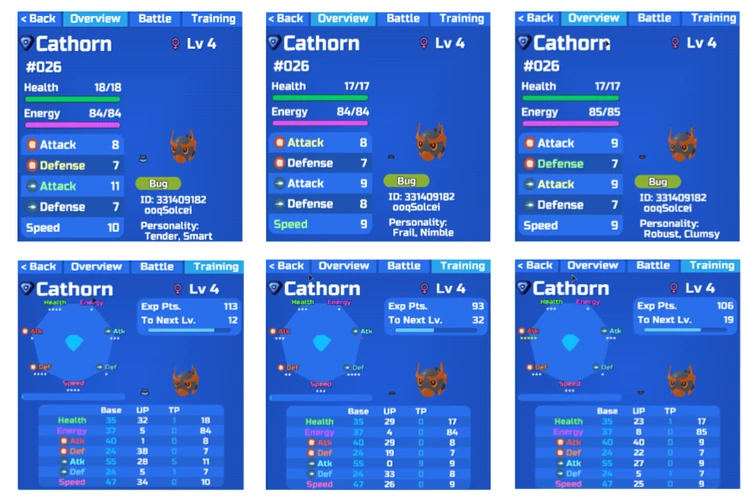 Can someone tell me which Cathorn is better out of the three? I have a ...