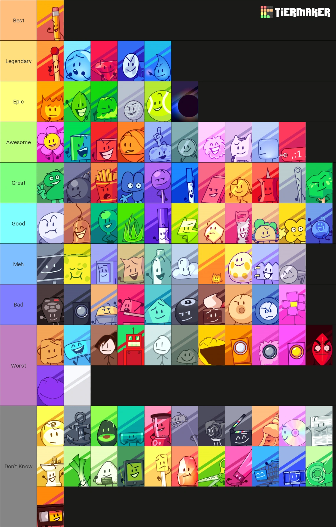 BFDI Ranking Tierlist Again | Fandom