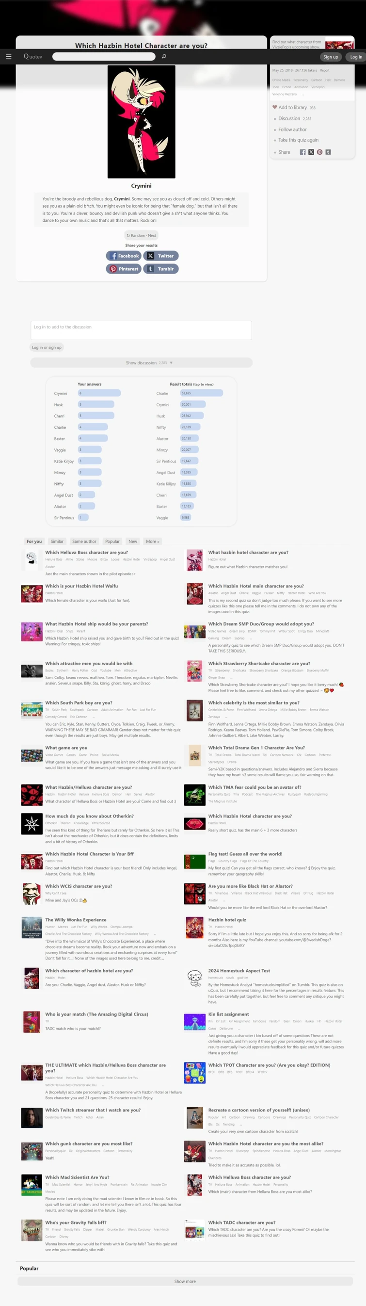 I did too many quizzes | Fandom