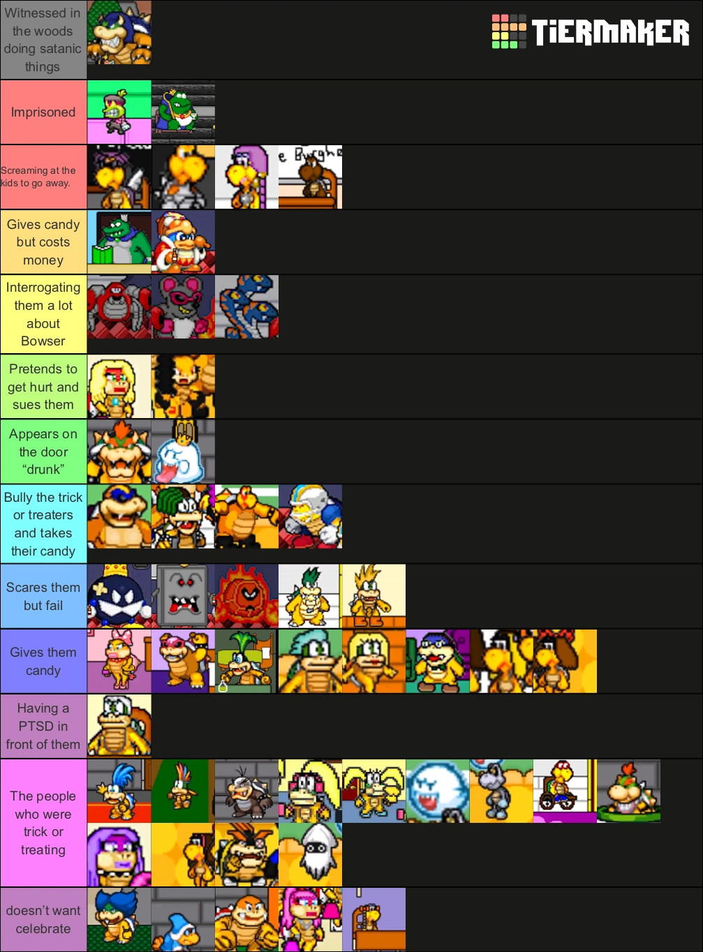 I made a Halloween tier list and this is what they do in Halloween ...