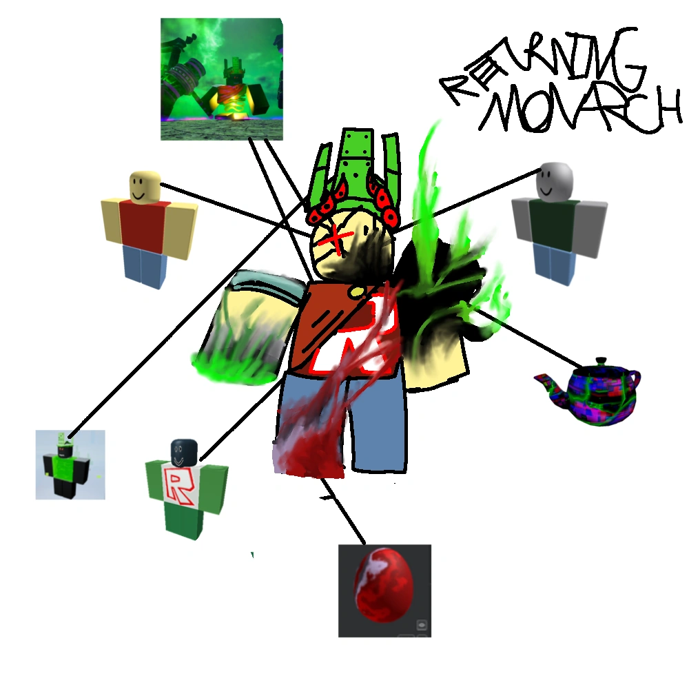 Returning monarch skin | Fandom