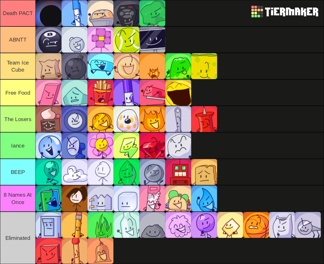 BFB Viewer Voting episode 8 | Fandom