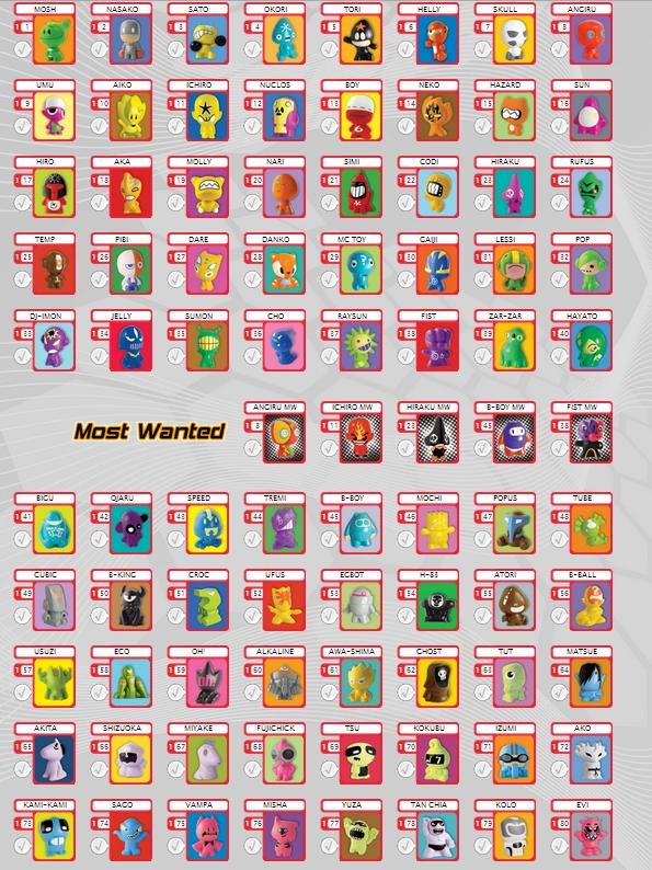 wish someone does a page for Object Show Characters as Gogo's Crazy ...