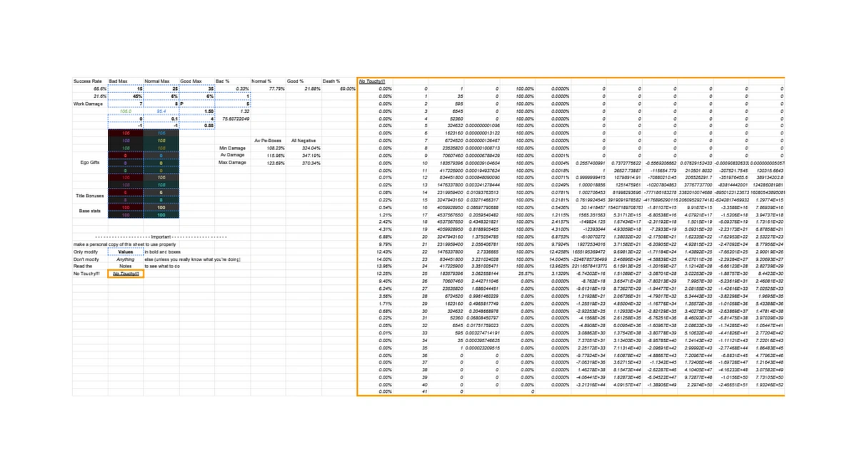 Hey guys, I made a Work Calculator | Fandom