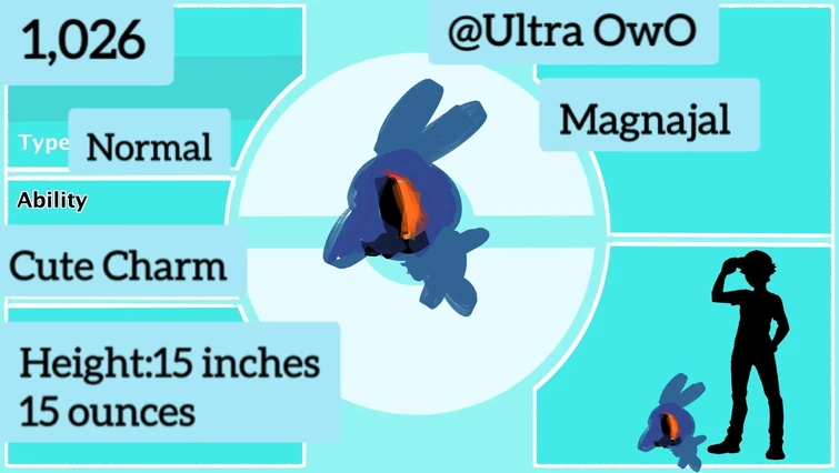 Starting a new series(making a shapeshifter Pokémon) | Fandom