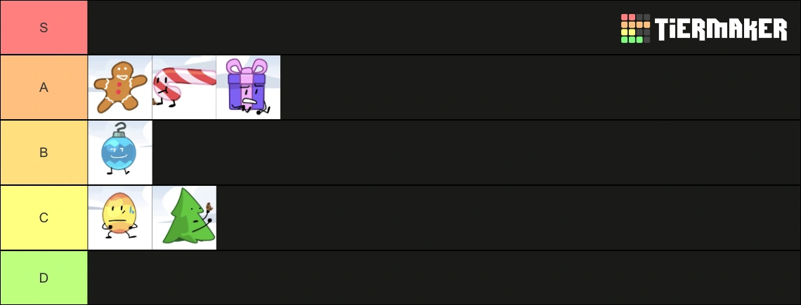 Forgot to mention I watched the christmasly object show | Fandom