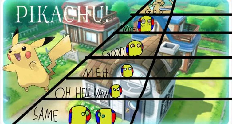 Pikachu Matchup Idea Tier List | Fandom