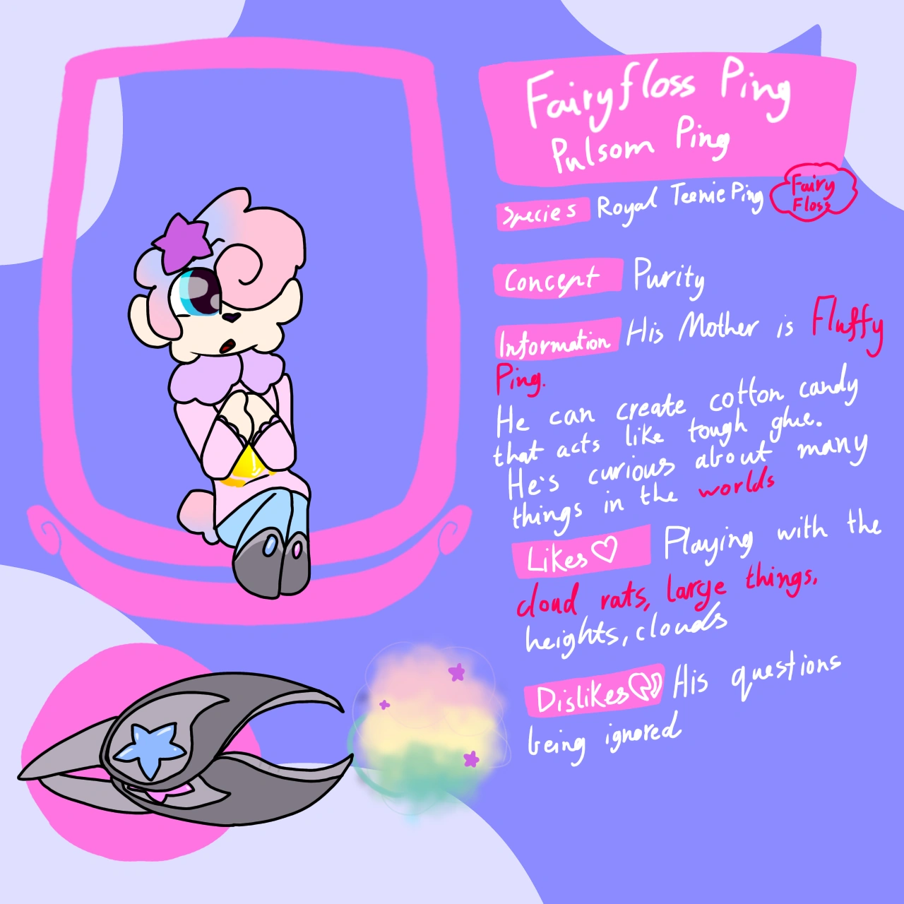 Fairy Floss Ping 🍬 | Fandom