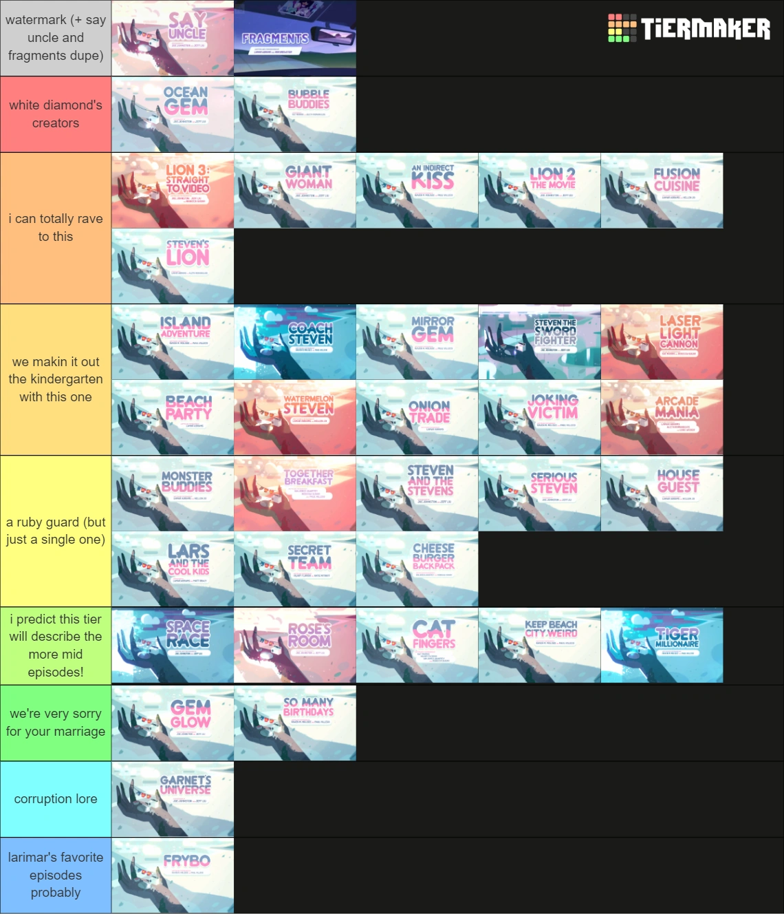 Daily SU Tier List: Lion 3: Straight to Video | Fandom