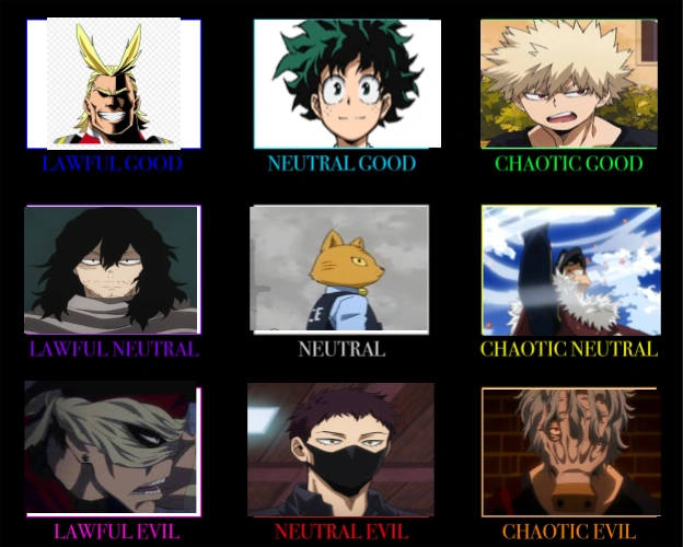 Alignments | Fandom