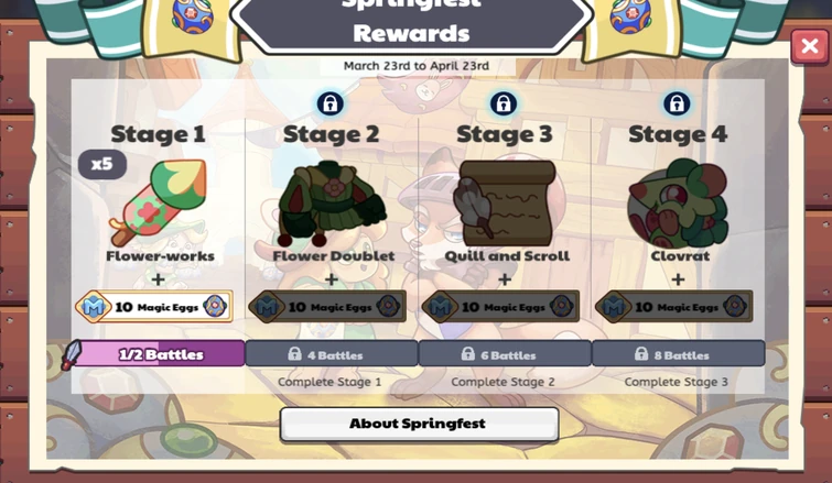 Discuss Everything About Prodigy Game Wiki | Fandom