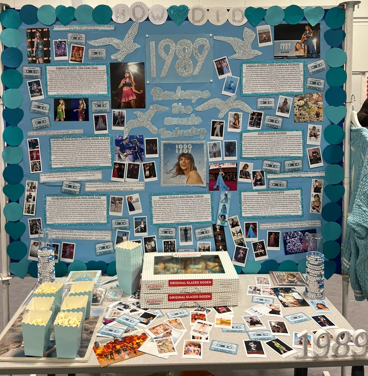 My Taylor Swift Project!!! | Fandom