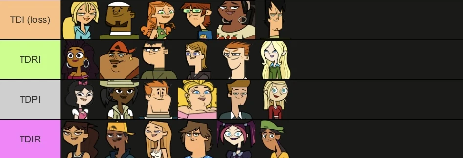 TD but it’s just six characters from each generation that everyone ...