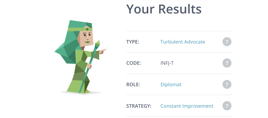 What is your MBTI? | Fandom