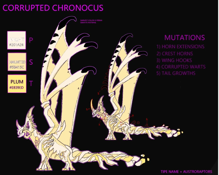 Discuss Everything About Dragon Adventures Wiki | Fandom