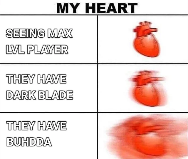 Every time I lose aura I post a meme | Fandom