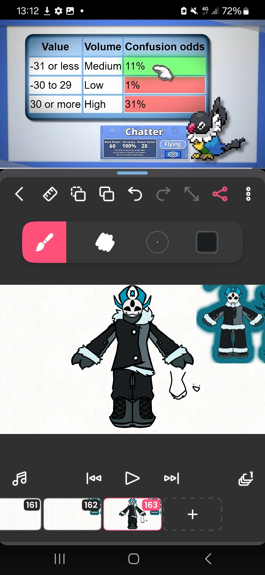 Erm redesigning | Fandom