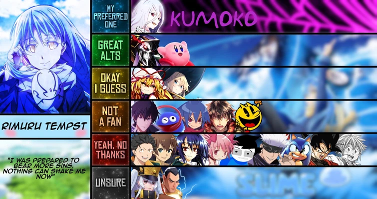 Rimuru Tempest MU Tier List | Fandom