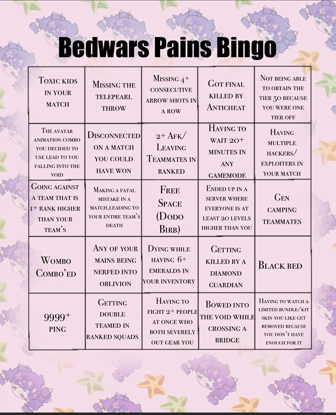 Bedwars Pain Bingo | Fandom