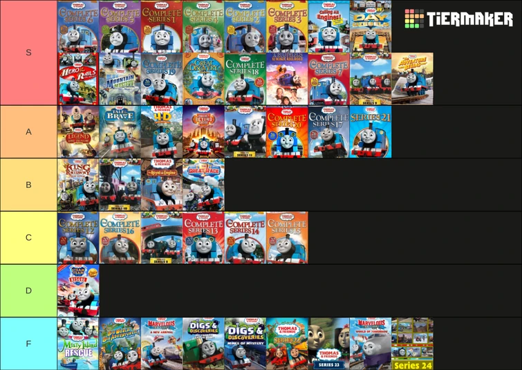 My Thomas Seasons And Specials Tier List! | Fandom