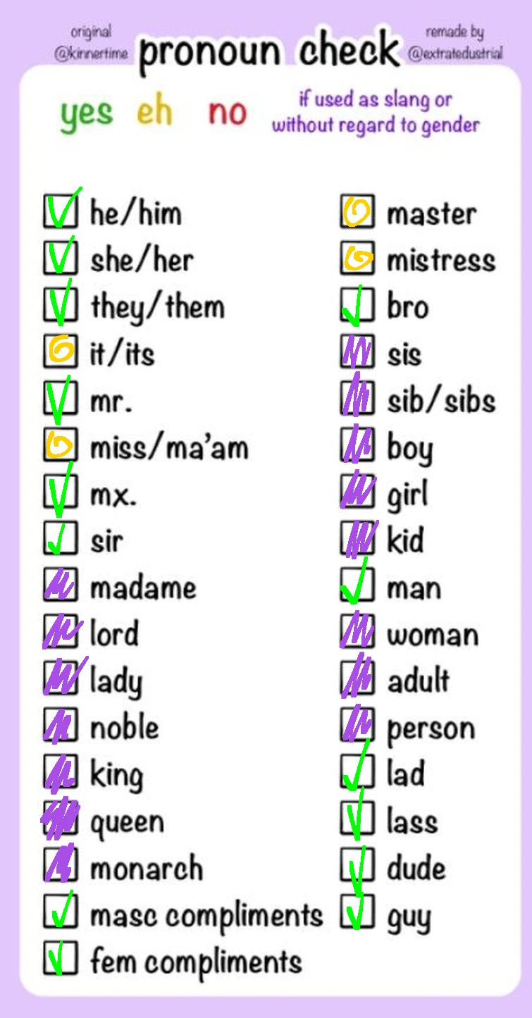 TODAY IS MY BIRTHDAY | Fandom