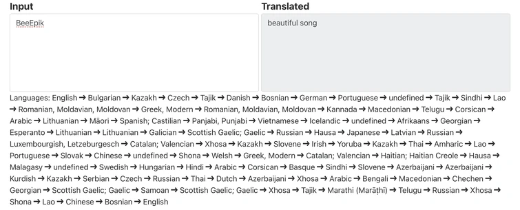Hypertranslate Wikians | Fandom
