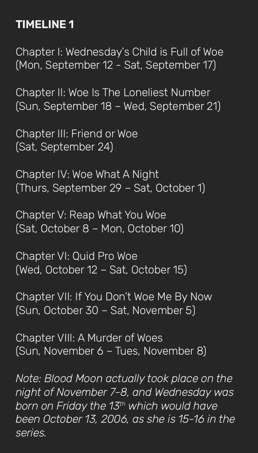 Which timeline do you all prefer | Fandom