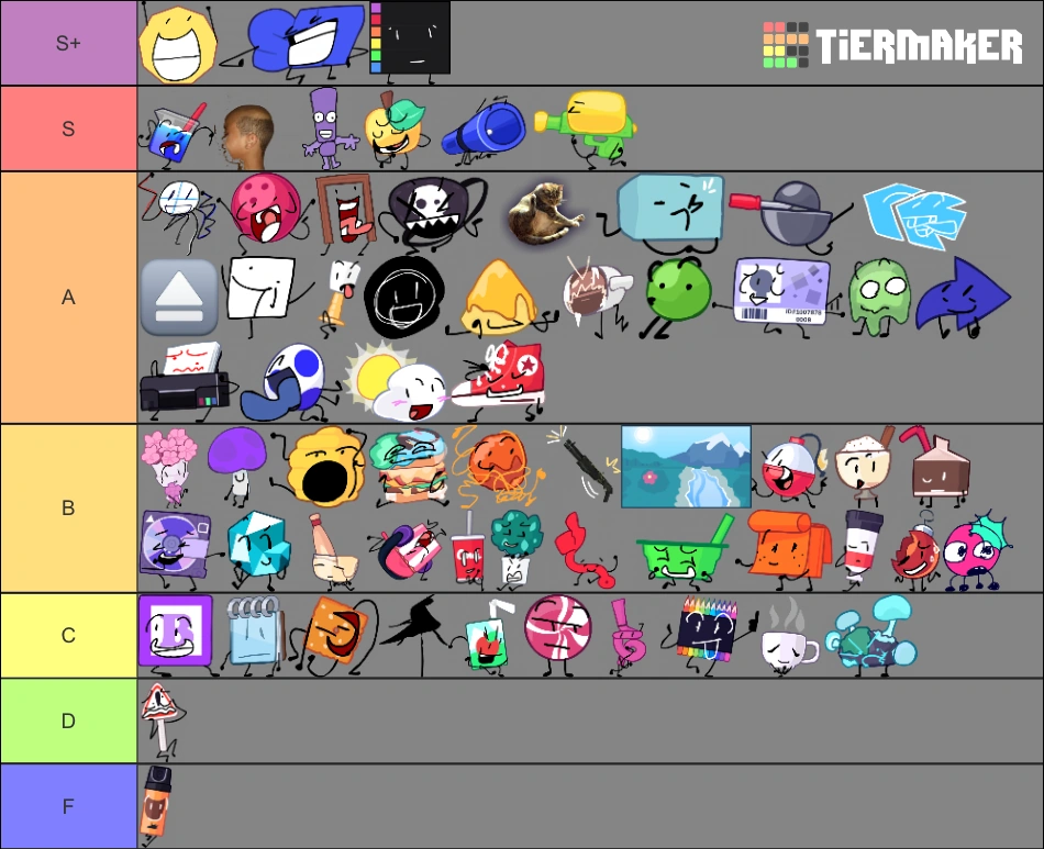 animatic battle tier list 💕💕💕 | Fandom