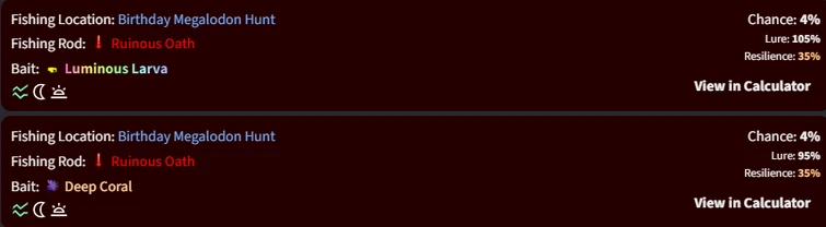 Birthday megalodon uses moby logic | Fandom