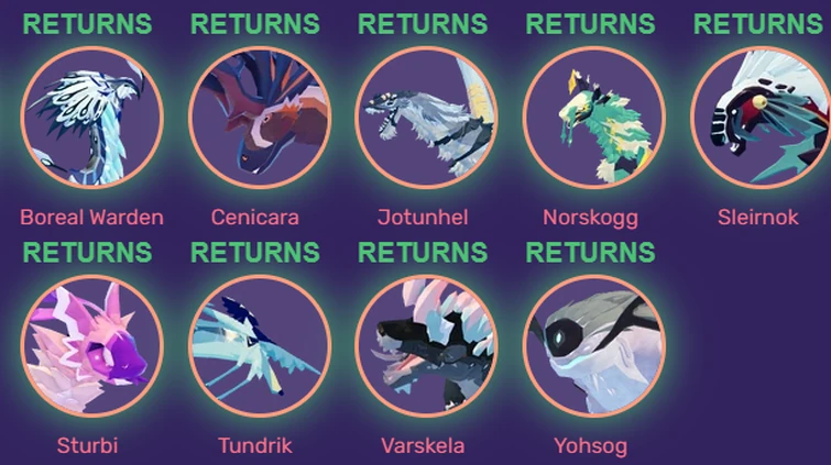 RETURNS RETURNS RETURNS RETURNS | Fandom