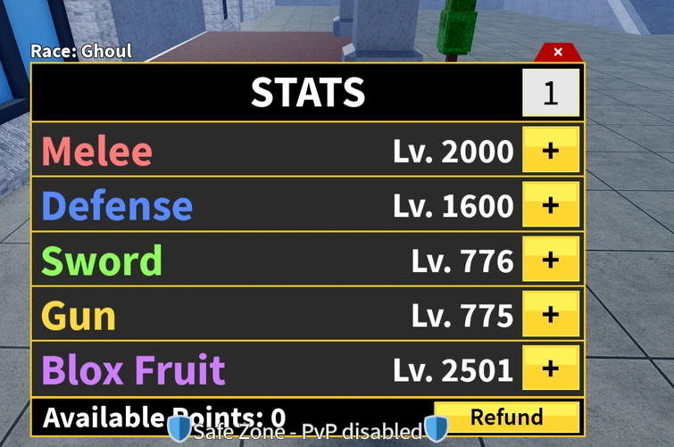 Any one know some hybrid stat i can use | Fandom