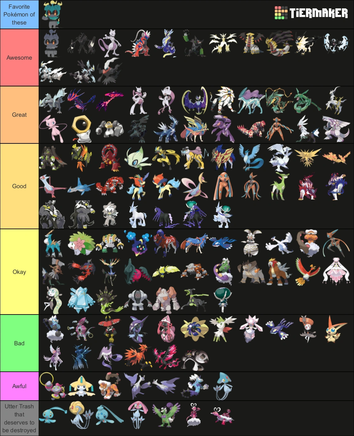 Legendary and Mythical Tierlist (My trash opinion.) | Fandom