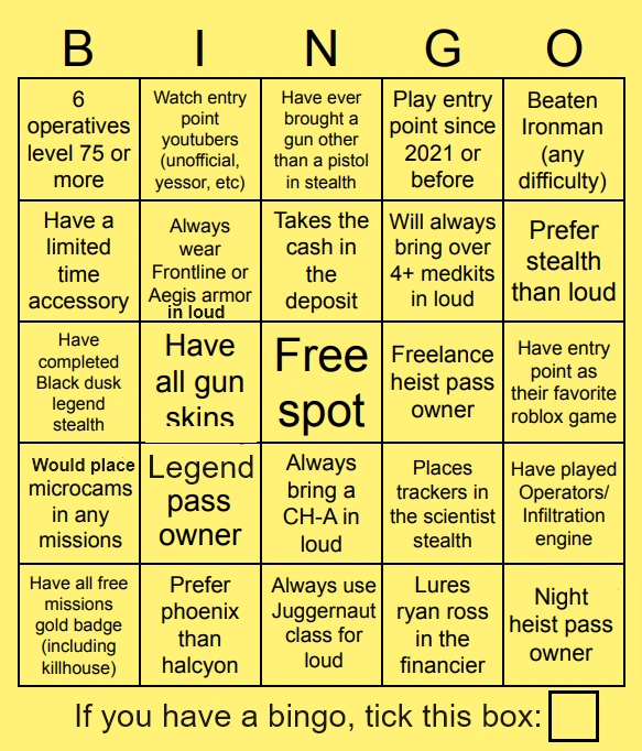 Entry point bingo | Fandom