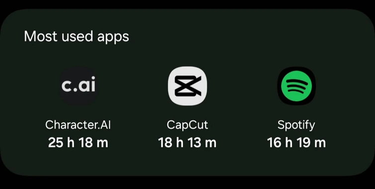 Discuss Everything About Objectified comic Wiki | Fandom