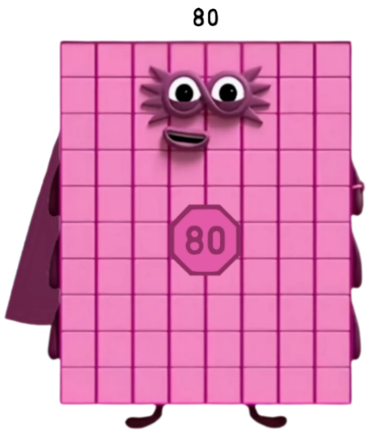 Better 80 rig! | Fandom