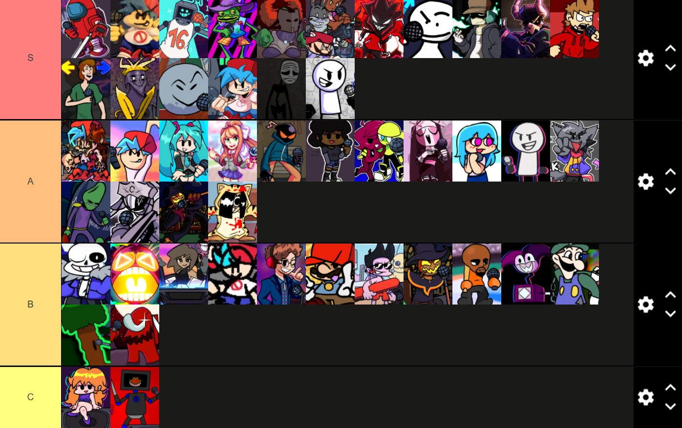My fnf mod tierlist (screenshotted cuz fuck making a twitter account ...