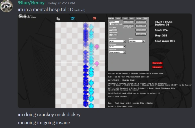 im going insane doing the furiosity chart lmao | Fandom