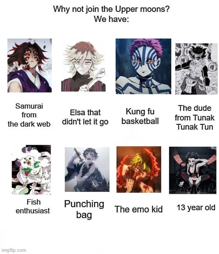 Discuss Everything About Kimetsu no Yaiba Wiki | Fandom