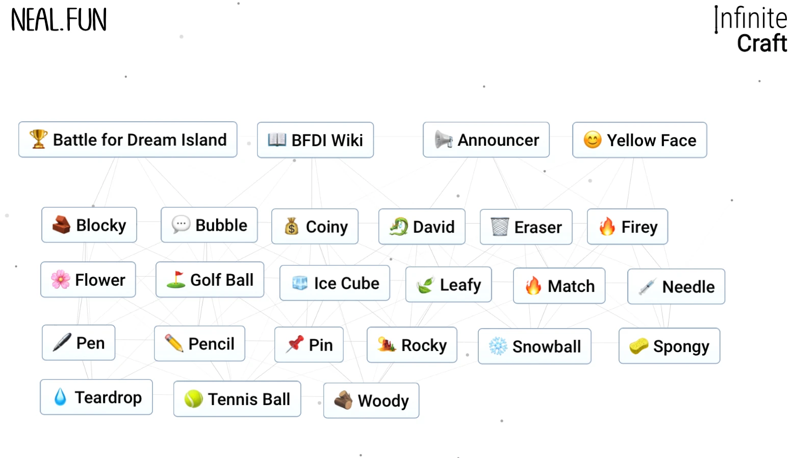 Every season 1 BFDI character made in Infinite Craft. | Fandom